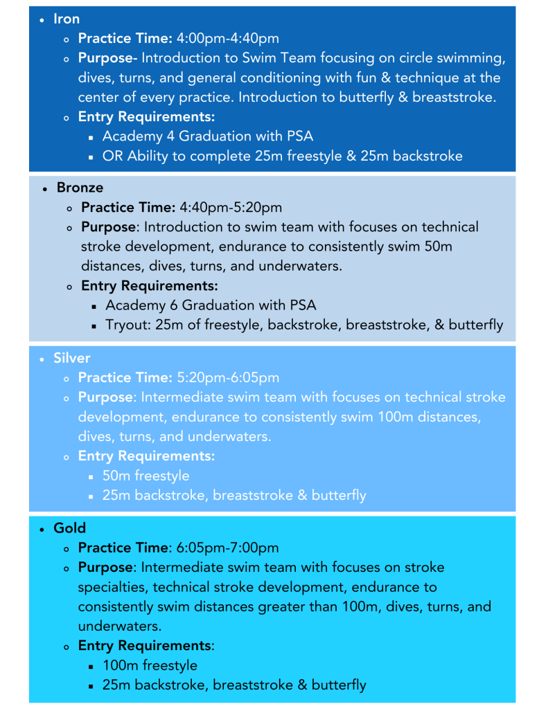 Swim Team Aliso Viejo - Premier Swim Academy